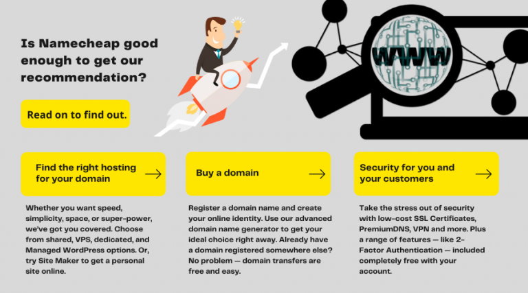 Namecheap Review 2025 | In-Depth Analysis With Pros and Cons