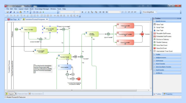 20 Best Low Code Development Platforms To Use in 2025