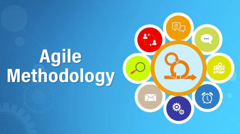 What is Agile Methodology? Modern Software Development