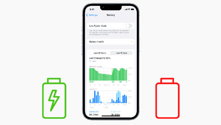 Top 15 Benefits That iOS Users Enjoy - Advantages of iOS