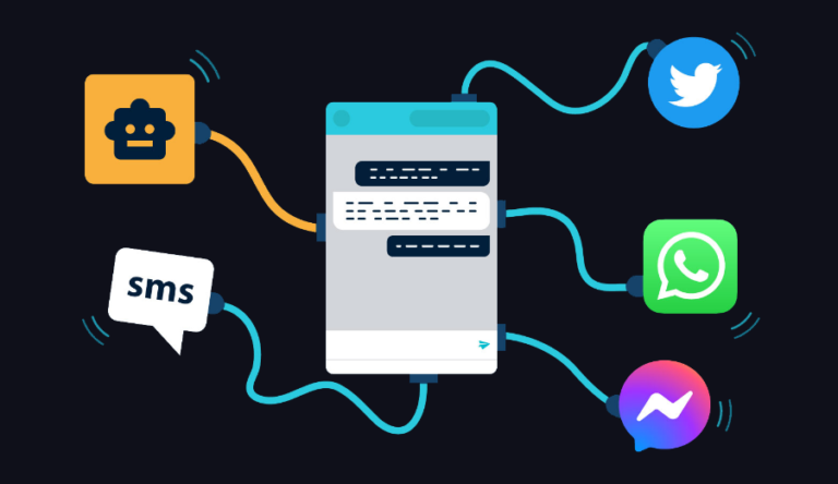 Top 10 Interesting AI Chatbot Ideas for Businesses in 202