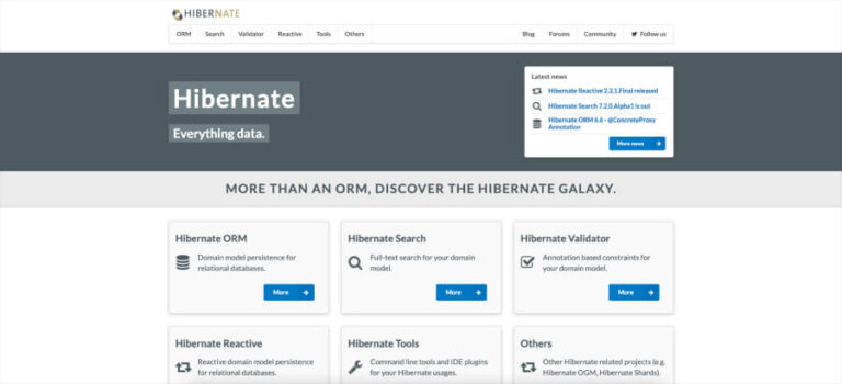 Top 10 Popular Java Frameworks For Web Development In 2025
