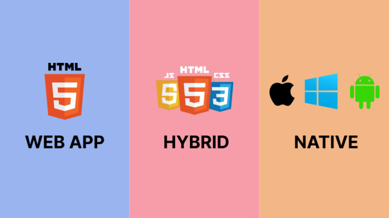 Web App vs Native vs Hybrid : Which One to Choose?