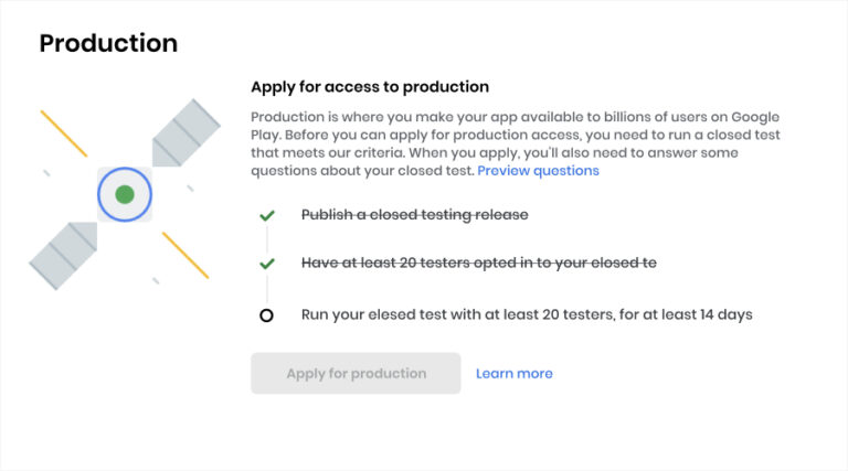 What is App Review Process with 20 Tester in Google App Review Policy