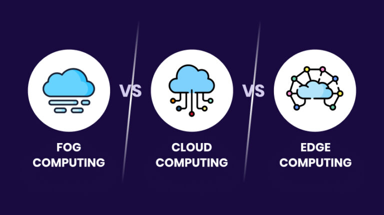 Fog Computing Vs Cloud Computing Vs Edge Computing: 9 Differences Fog Computing Vs Cloud Computing Vs Edge Computing: 9 Differences