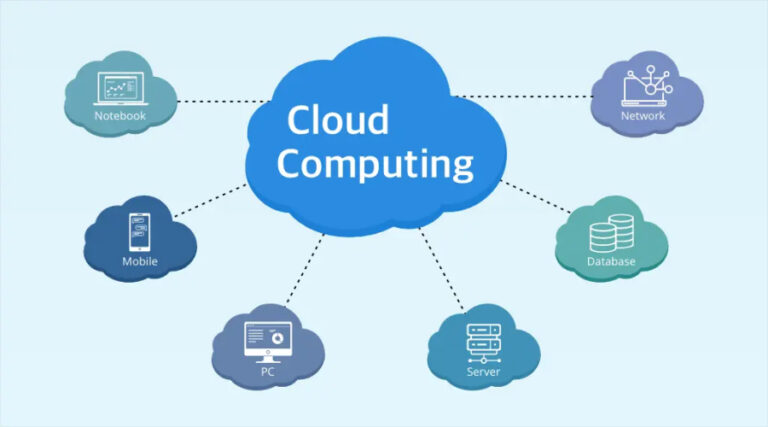 Fog Computing Vs Cloud Computing Vs Edge Computing 9 Differences