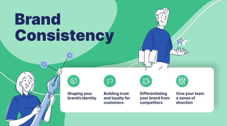 Importance of Creating Responsive Web Design for Mobile Devices