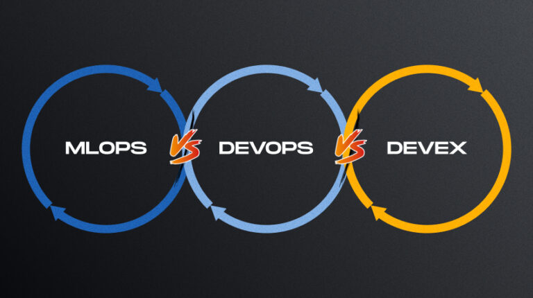 MLOps vs DevOps vs DevEx: What's the Difference?