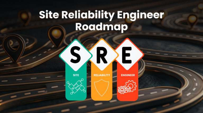 Site Reliability Engineer Roadmap 2025: From Beginner to Expert