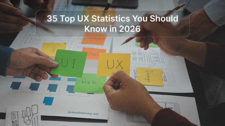35 Top UX Statistics You Should Know in 2026