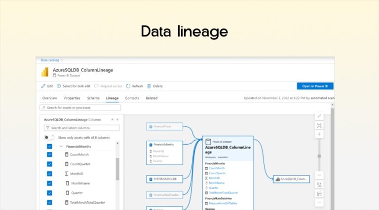 Power BI 2026 Team Collaboration Features Overview