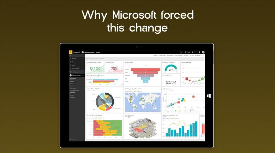 Power BI 2026 File Format Upgrade: PBIR Explained for Teams